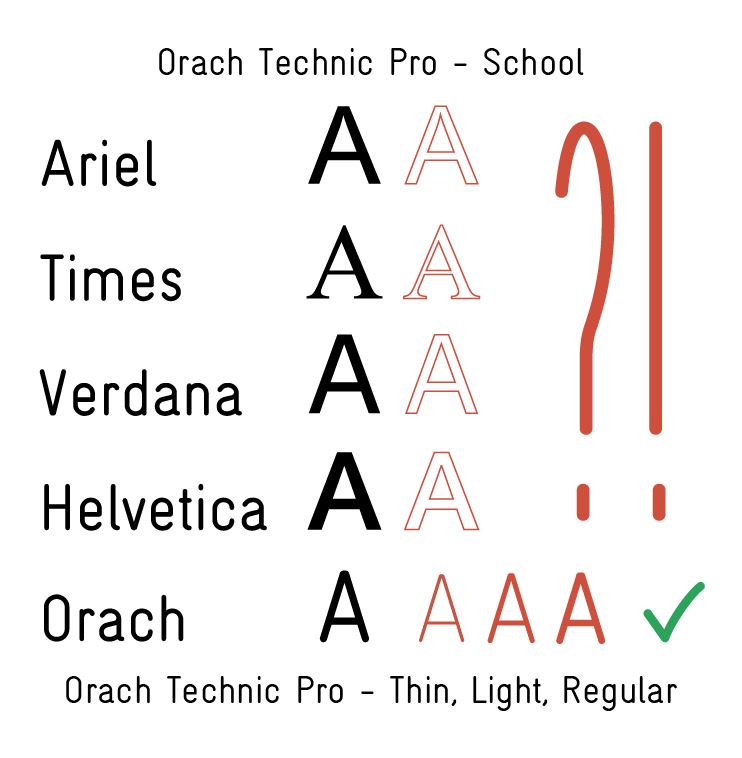 Orach Technic Pro - Gellery